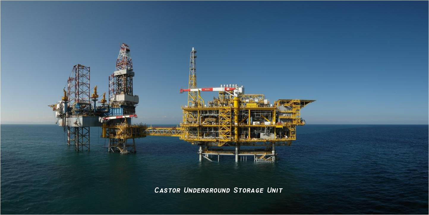 OFD Offshore Projects